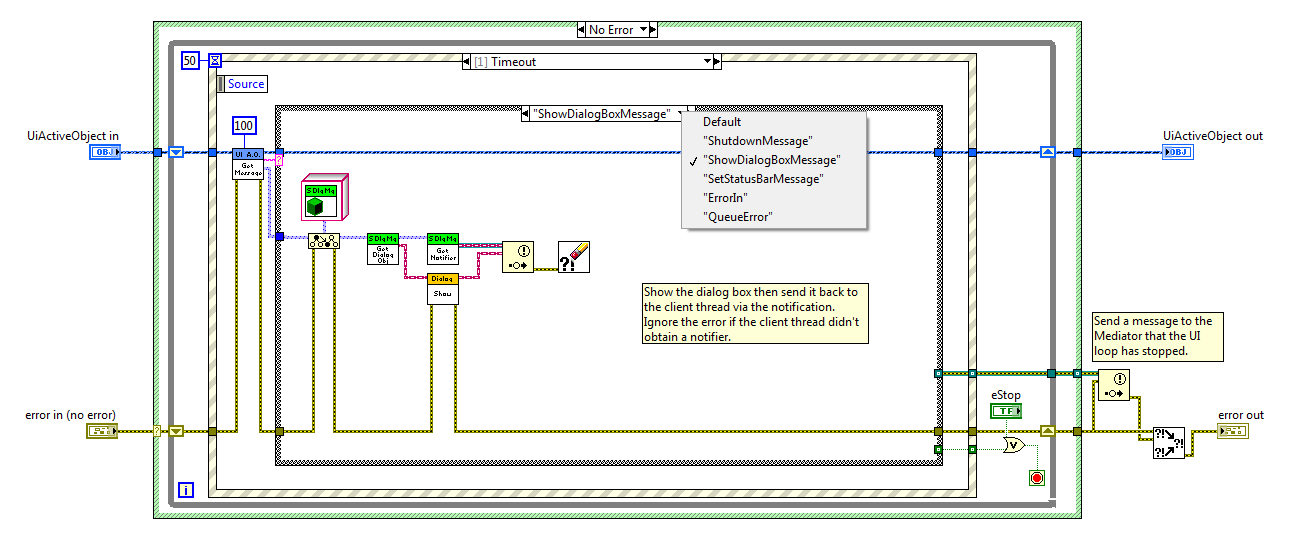 How Many User Events Can Labview Queued Application Design And Architecture Lava